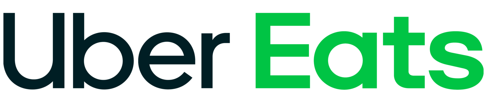 WMS Software | Made4net