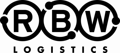 3PL Warehouse Management System (WMS) Software | Made4net