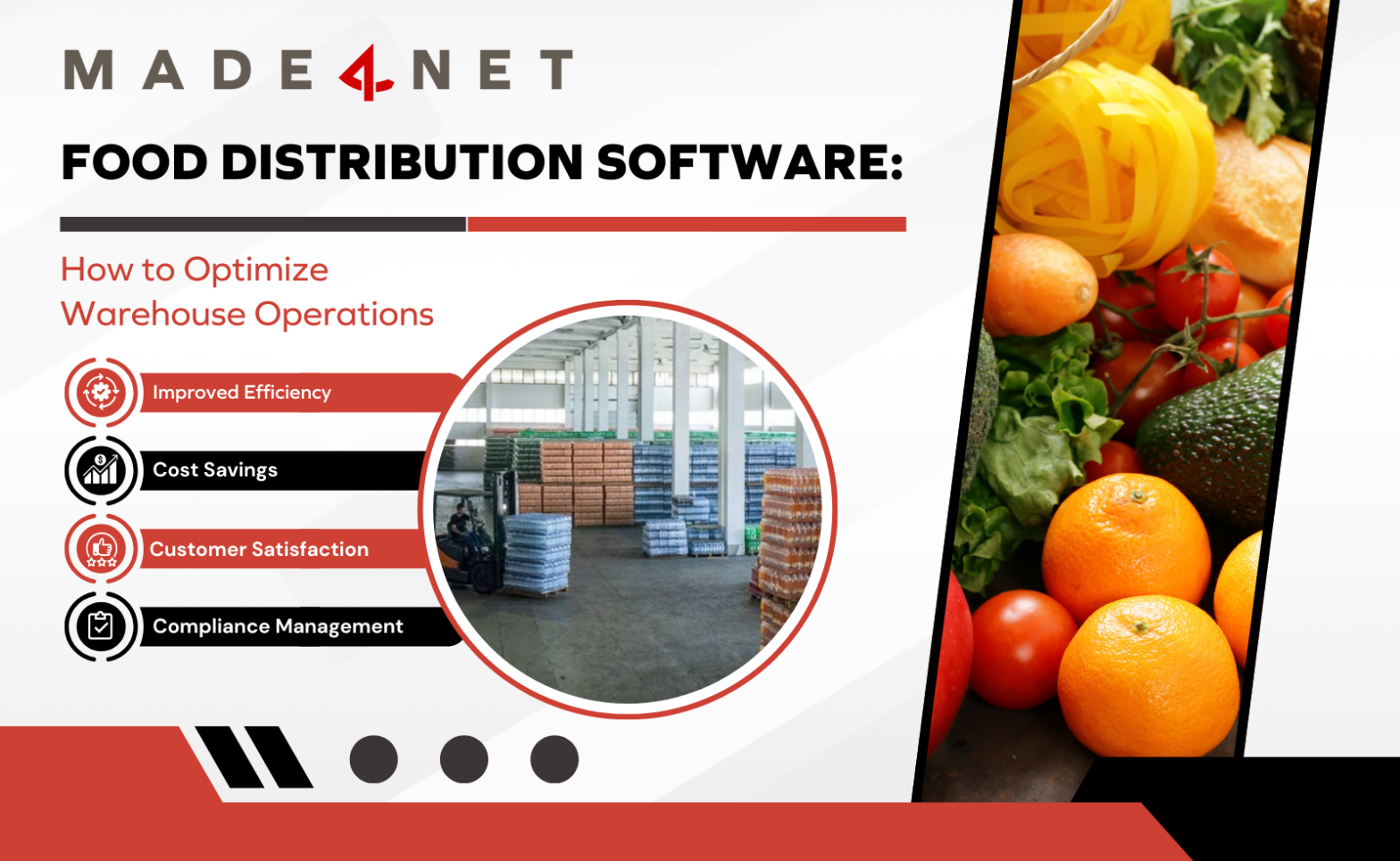 Food Distribution Software: How to Optimize Warehouse Operations | Made4net