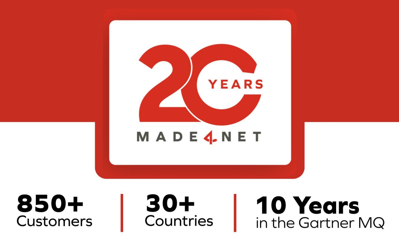 Platforms | Made4net | WMS System