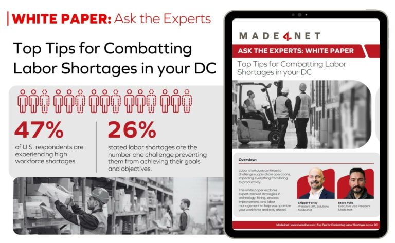 Synapse WMS | Made4net